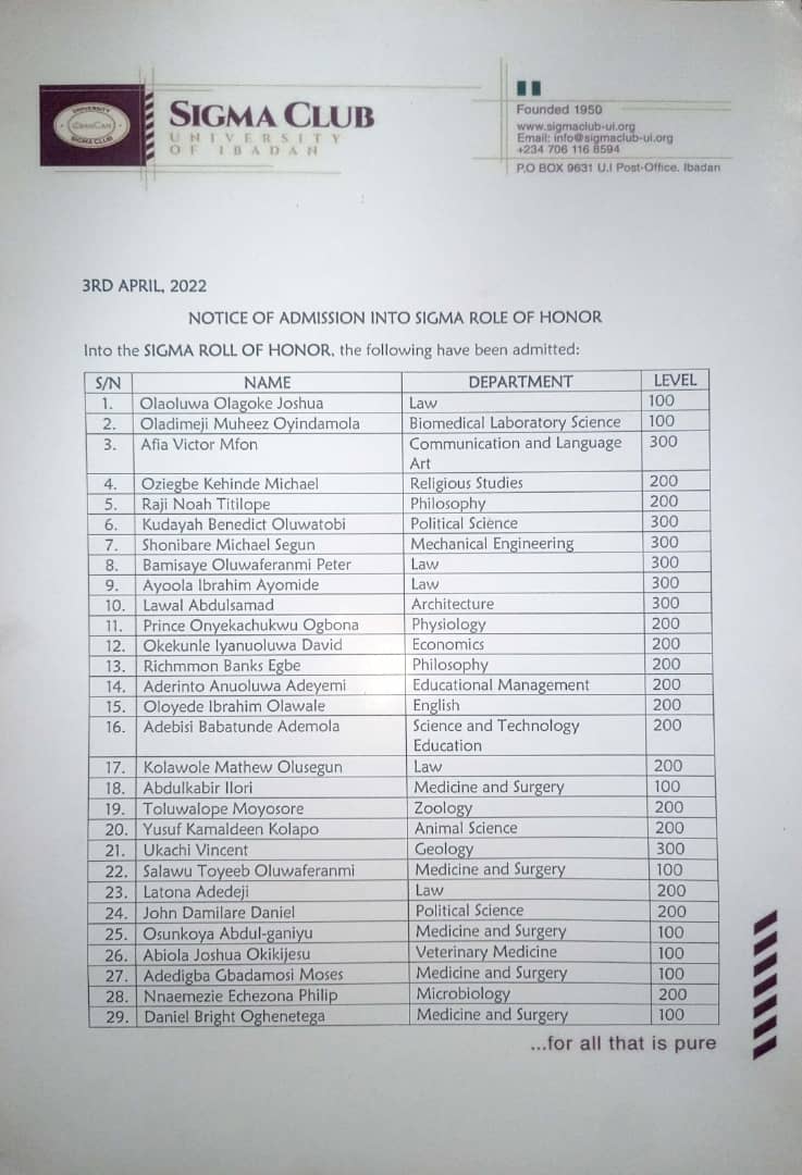 SIGMA Club UI Admits 54 New Members – UNION OF CAMPUS JOURNALISTS ...