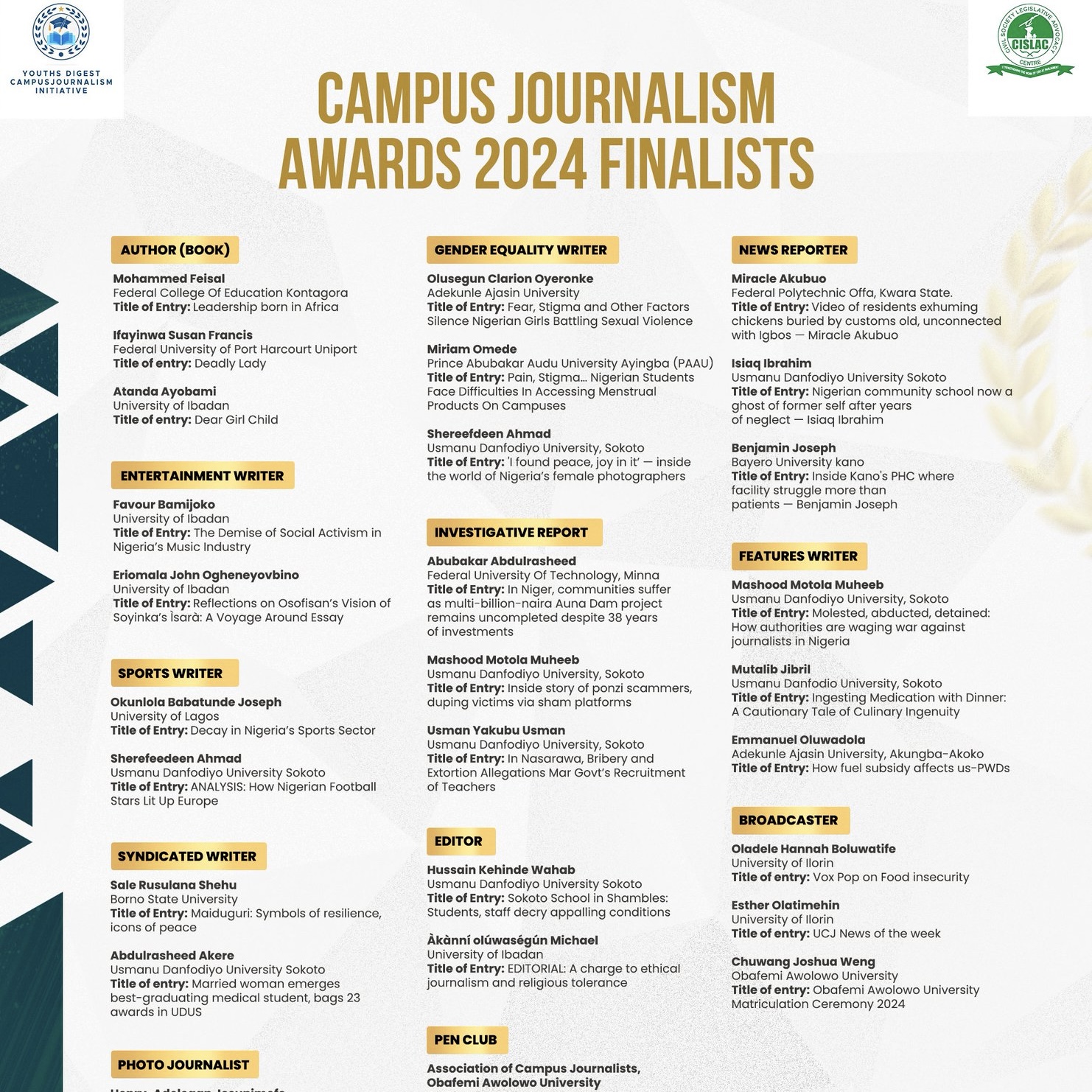 NEWS: UCJ Editorial, Four Reporters, Makes National Campus Journalism ...