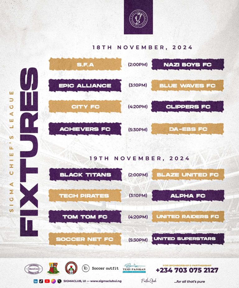 Sigma Chief’s League: Mbappe, Pogba on target as SFA defeats Nazi boys ...